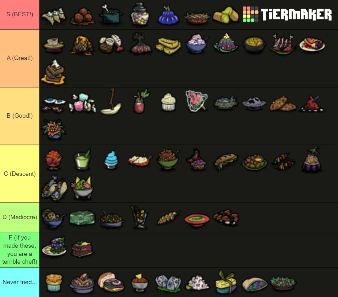 DST Foods Tier List (Community Rankings) - TierMaker