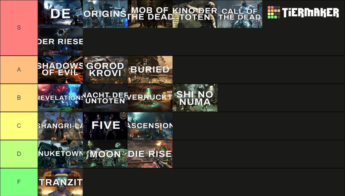 Ranking All Call of Duty Zombies Maps Tier List (Community Rankings ...