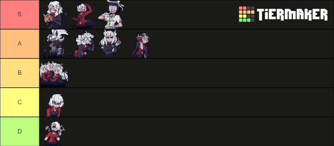 Helltaker Characters Tier List (Community Rankings) - TierMaker