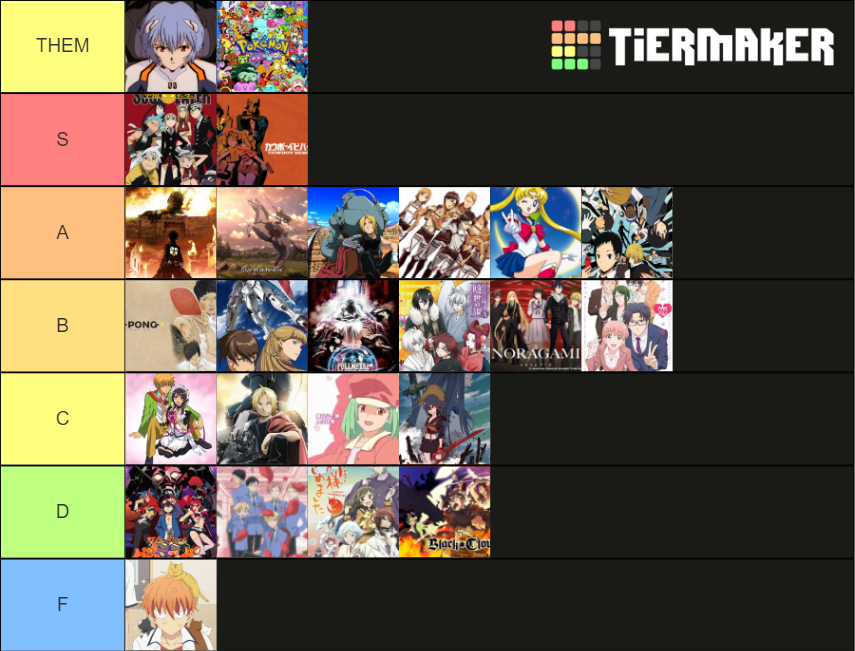 Anime Opening Tier List Community Rankings Tiermaker