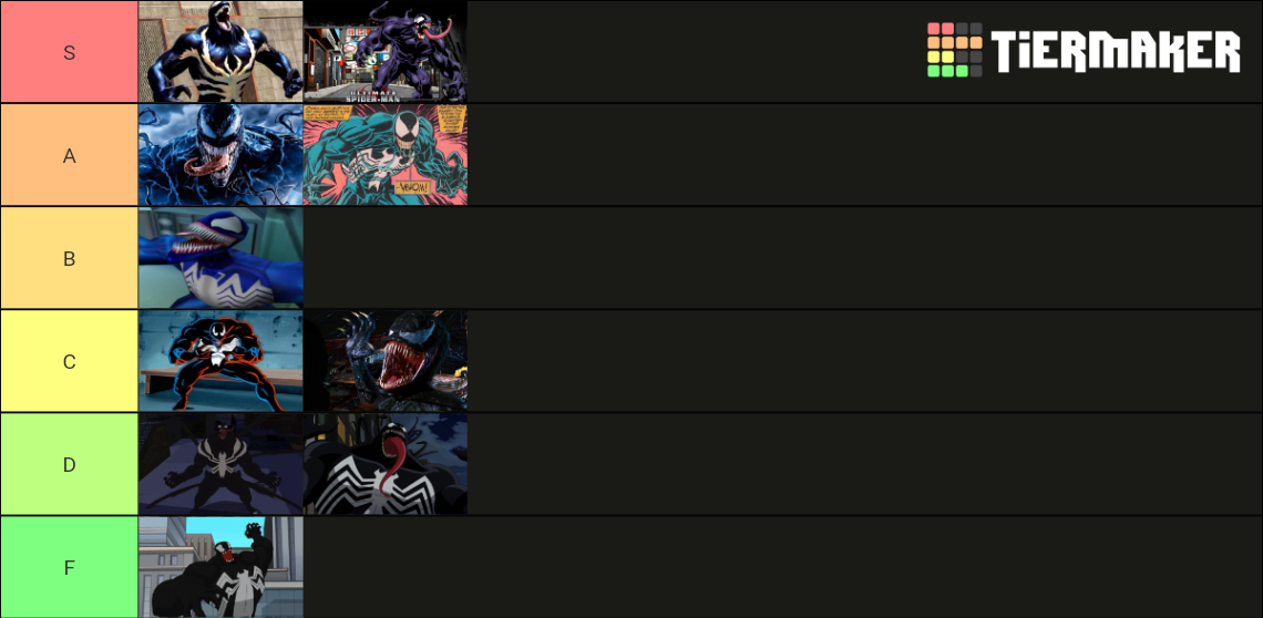 Incarnations of Venom Tier List (Community Rankings) - TierMaker