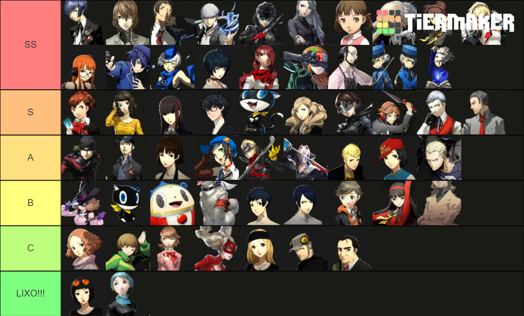 Persona 5 Characters Tier List (Community Rankings) - TierMaker