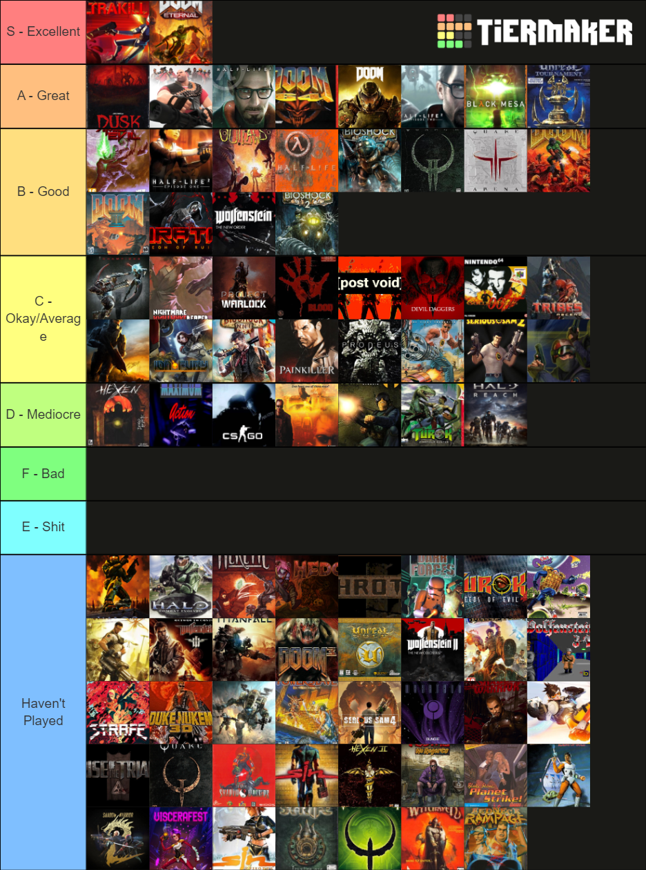 Arena/Boomer FPS V1.1 Tier List (Community Rankings) - TierMaker