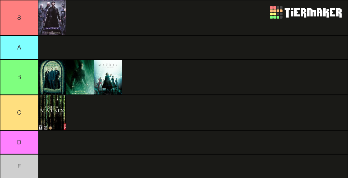 The Matrix Series (Filmes and Games) Tier List (Community Rankings ...