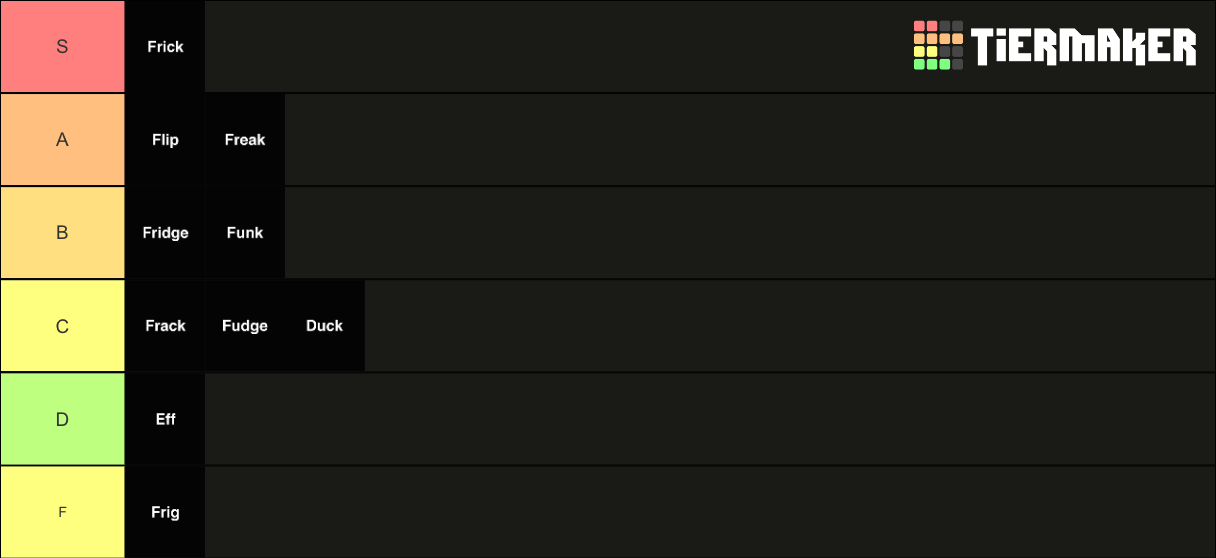 F Words Tier List (Community Rankings) - TierMaker