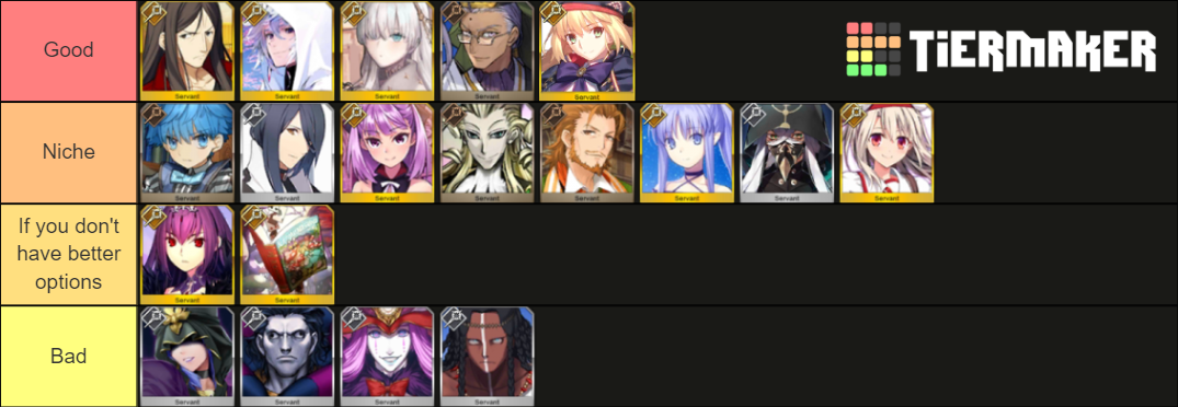Fate Grand Order Caster Tier List (Community Rankings) - TierMaker