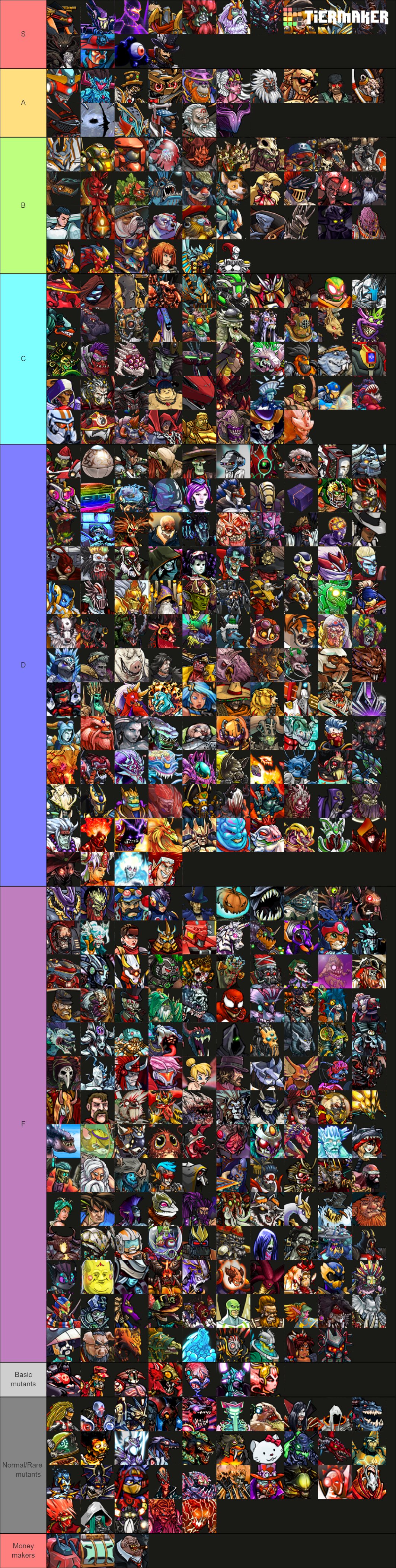 Mutants: Genetic Gladiators Tier List (Community Rankings) - TierMaker