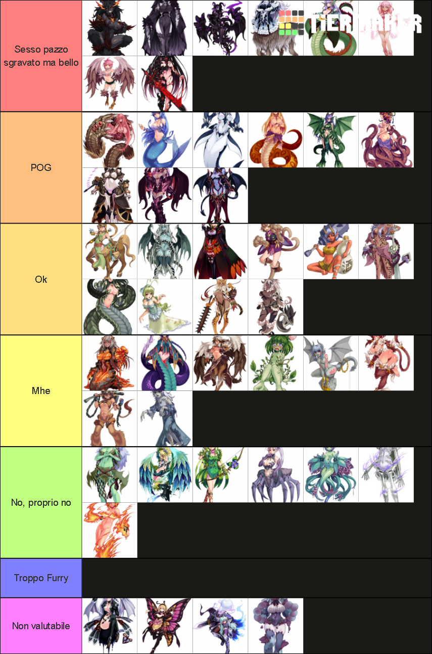 Best MonsterGirl 2 Tier List (Community Rankings) - TierMaker