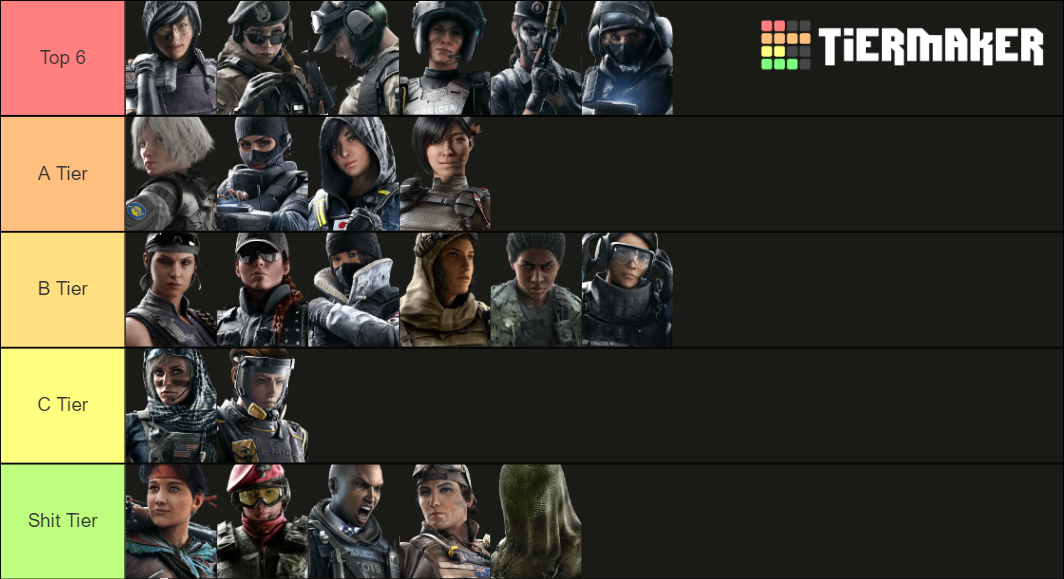 Rainbow Six: Siege Y5S4 Neon Dawn Operators Tier List (Community ...