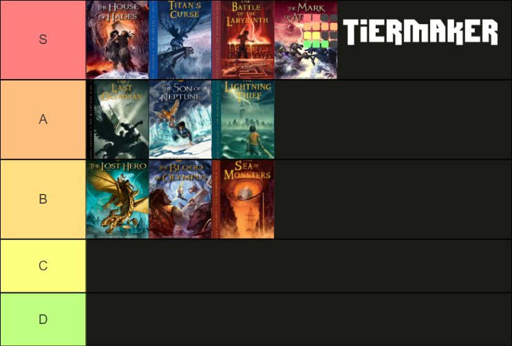 Percy Jackson Tier List Community Rankings Tiermaker