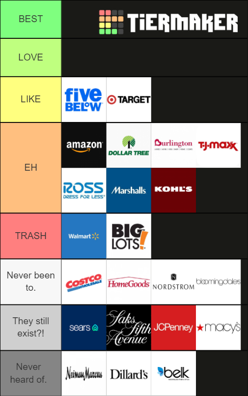 department stores!! Tier List (Community Rankings) - TierMaker