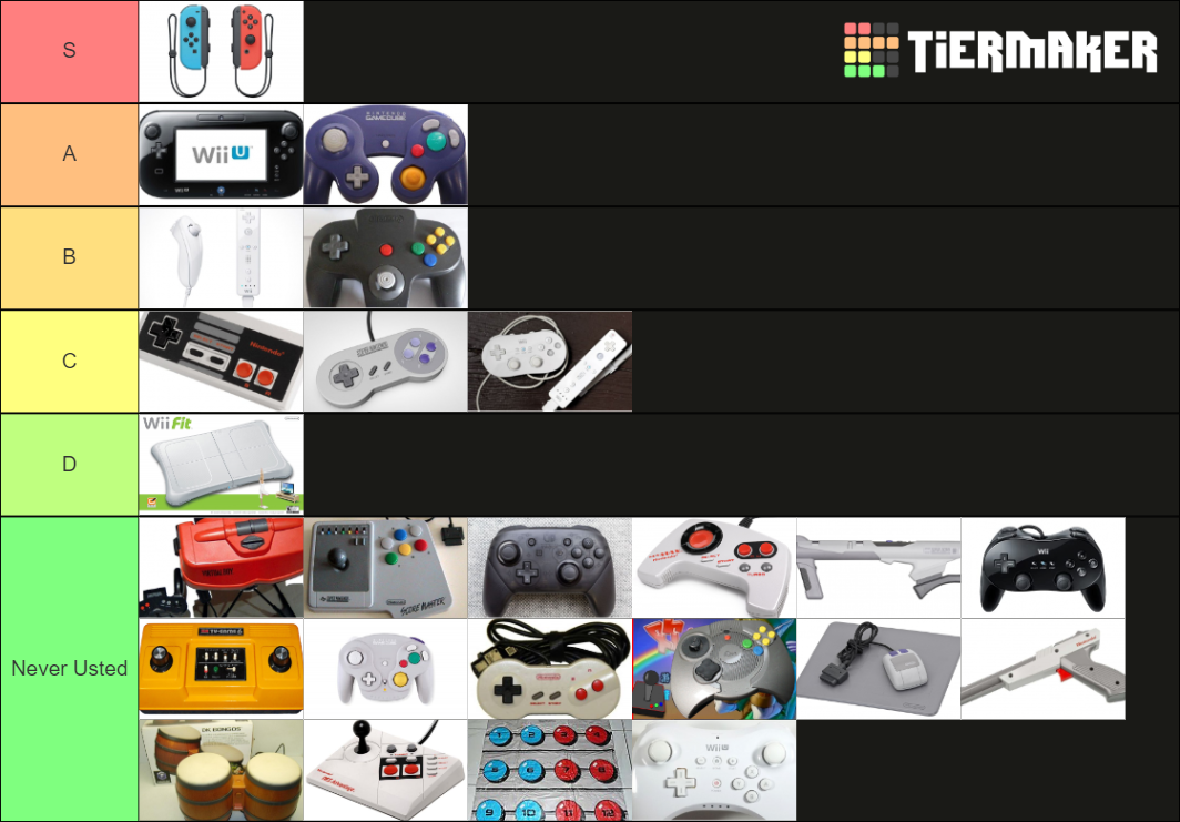 Every Nintendo Controller Tier List (Community Rankings) - TierMaker
