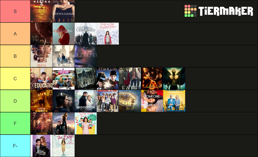 netflix 3 Tier List (Community Rankings) - TierMaker