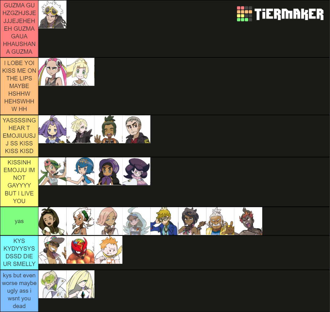 Pokémon Sun and Moon Character Tier List (Community Rankings) - TierMaker