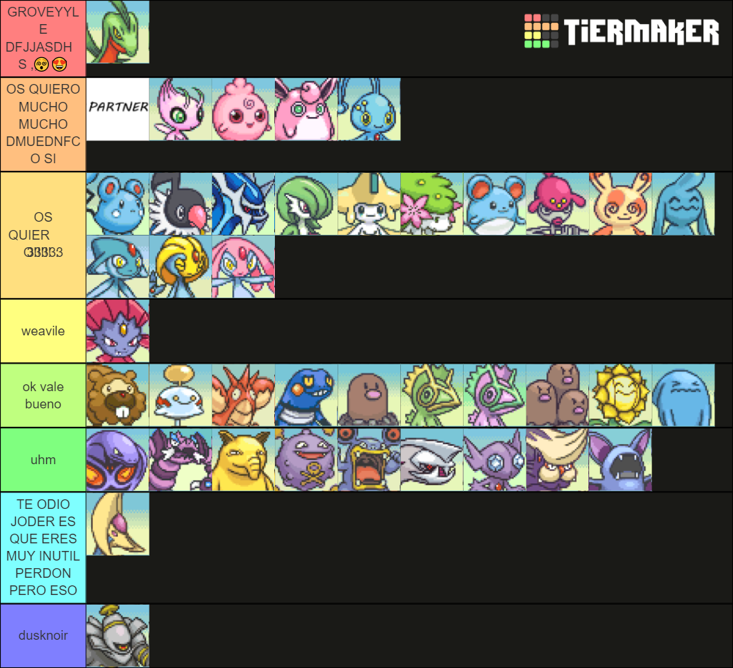 Pokemon Mystery Dungeon Explorers Character Tier List (Community ...