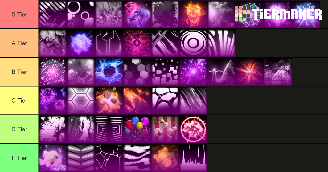 Black Market Rocket League Tier List (Community Rankings) - TierMaker