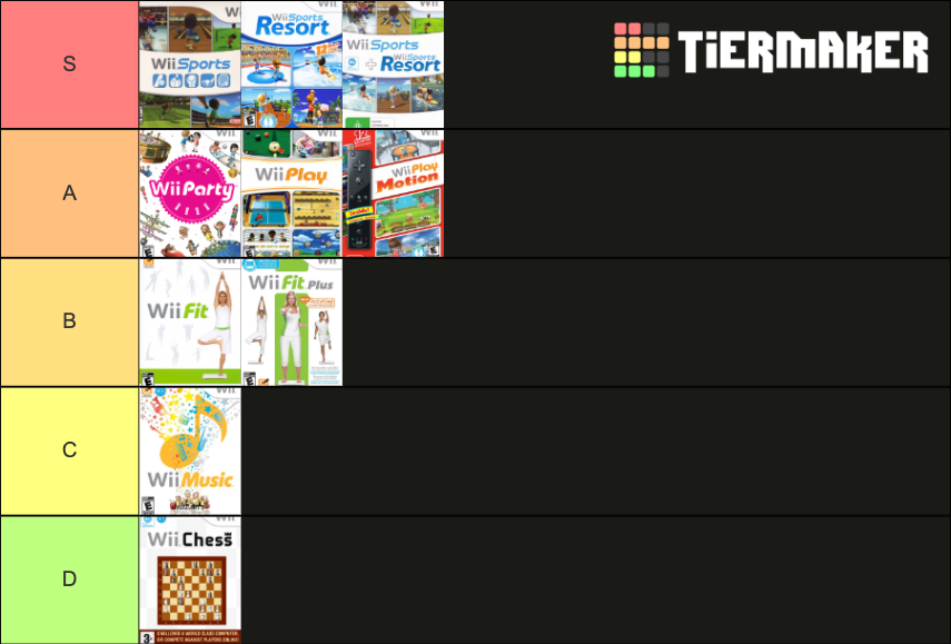 Wii [Blank] Series Tier List (Community Rankings) - TierMaker