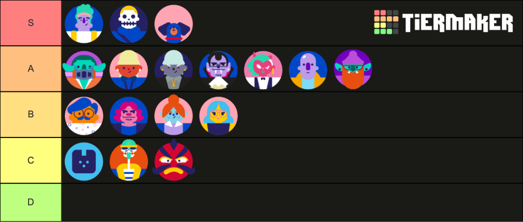Going Under Characters Tier List (Community Rankings) - TierMaker