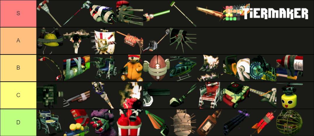 Dead Rising 2 Combo Cards Tier List (Community Rankings) - TierMaker