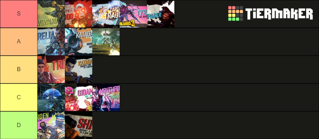 Every Borderlands 3 boss. Tier List (Community Rankings) - TierMaker