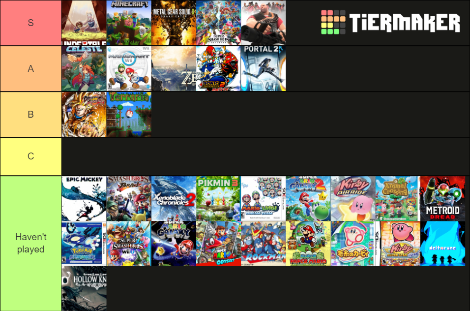 Favorite games ranked Tier List (Community Rankings) - TierMaker