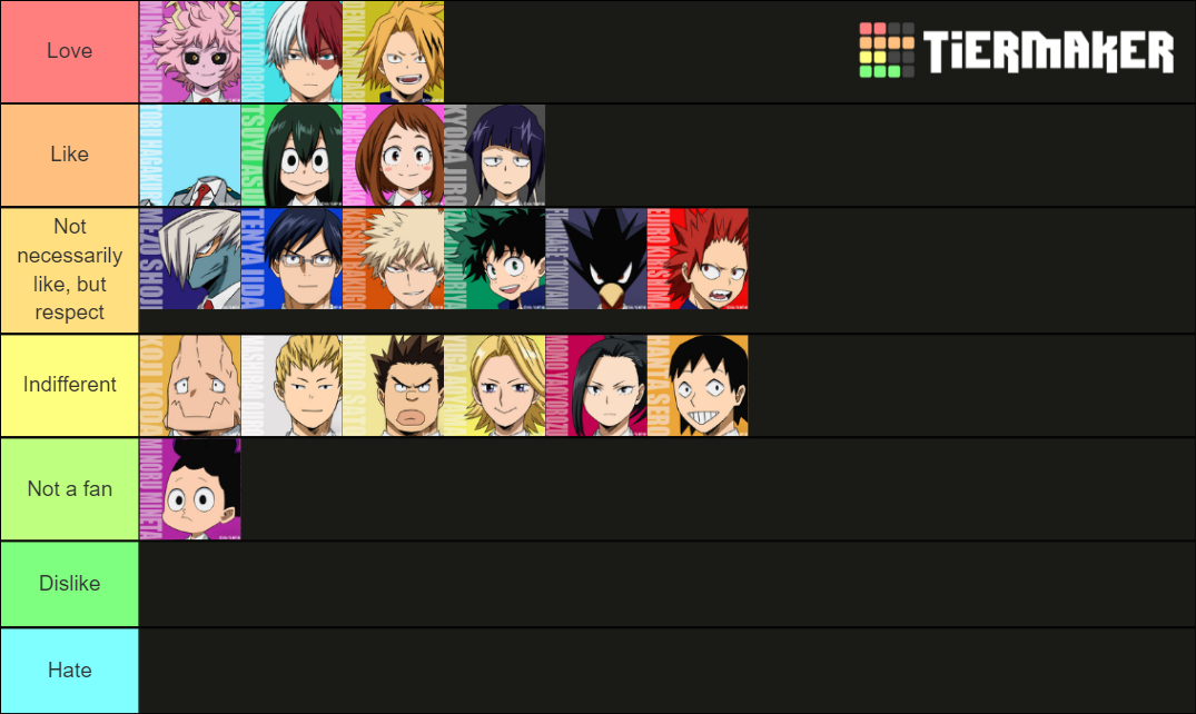 Favorite Students of Class 1-A Tier List (Community Rankings) - TierMaker