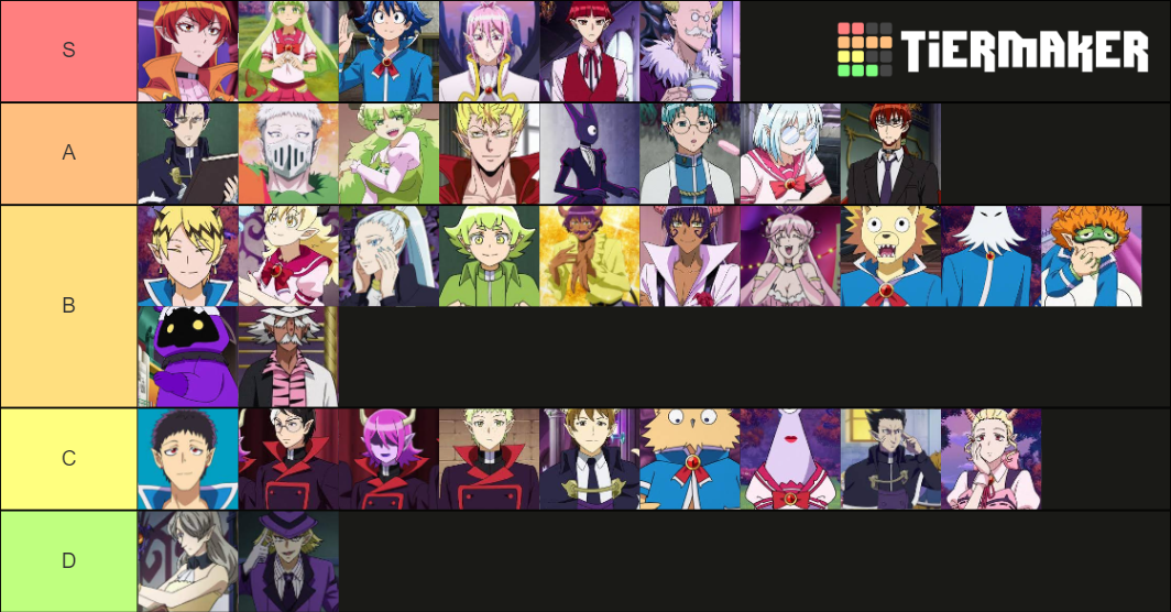 Iruma characters Tier List (Community Rankings) - TierMaker