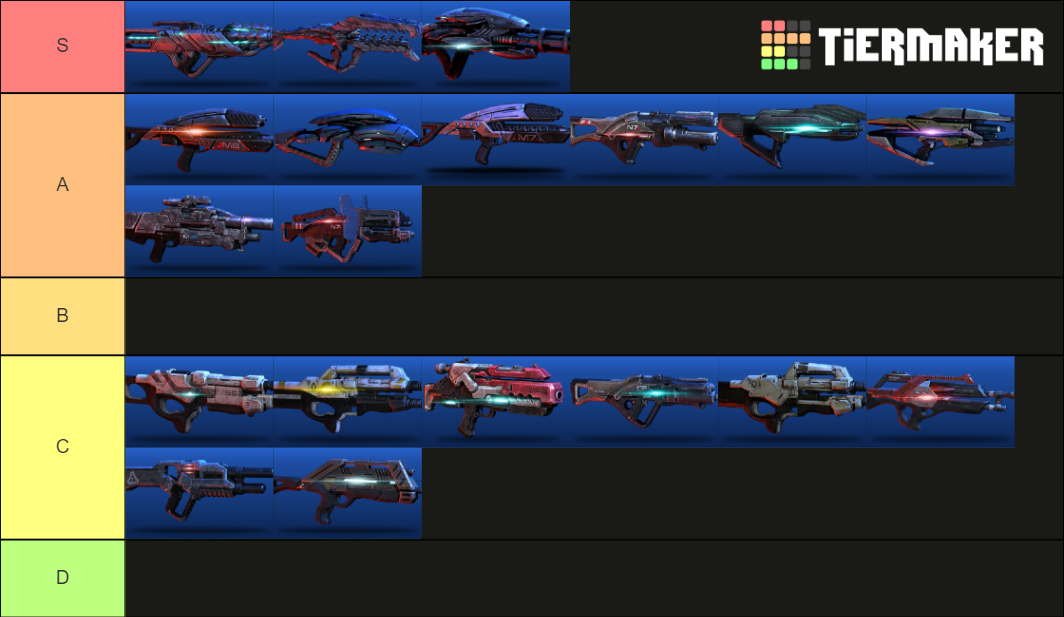 Mass Effect Assault Rifles Tier List (Community Rankings) - TierMaker