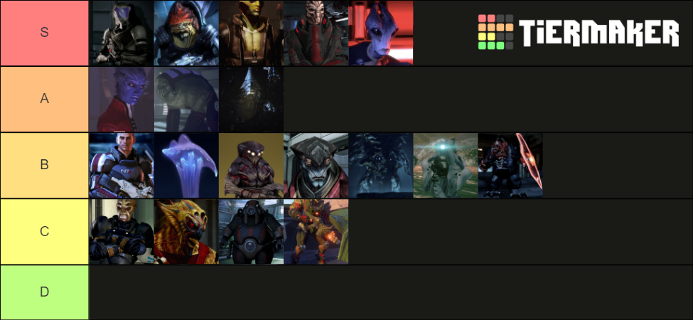 Mass Effect Races Tier List (Community Rankings) - TierMaker
