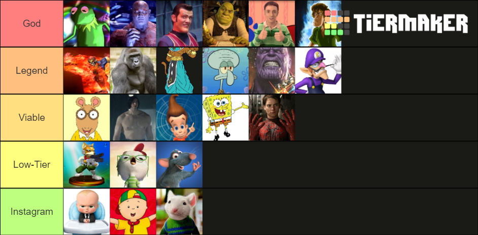Meme Power Rankings Tier List (Community Rankings) - TierMaker