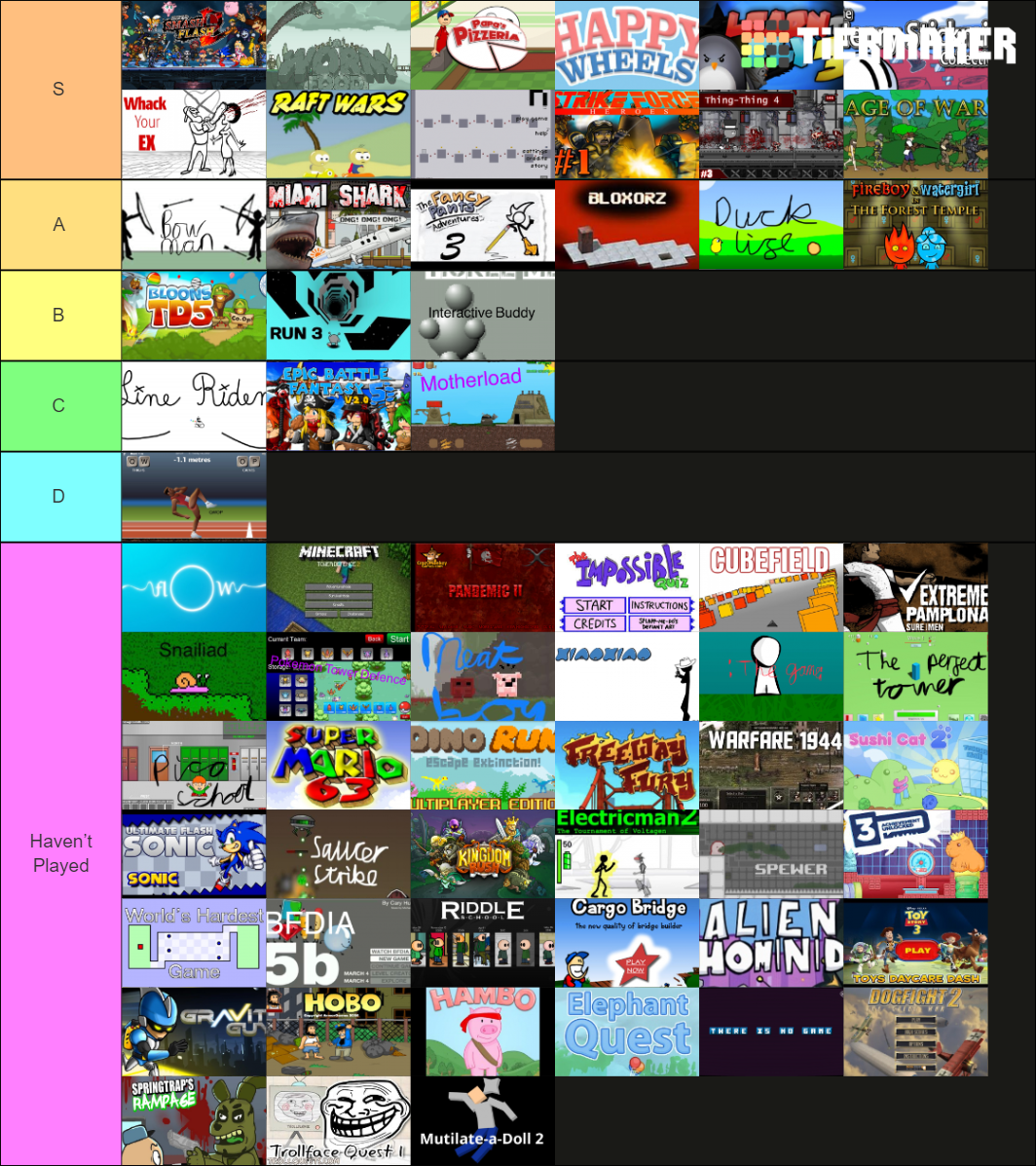 Minecraft Stack of Adobe Flash Games Tier List (Community Rankings ...
