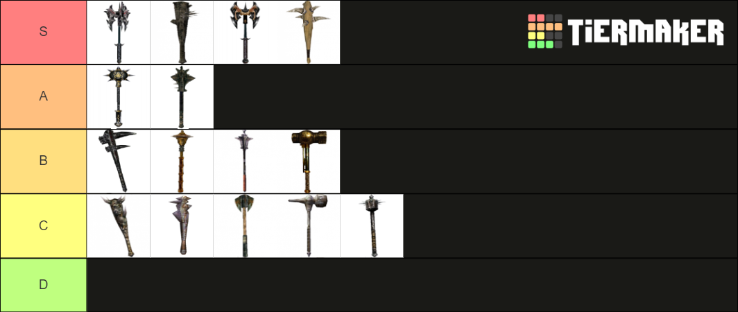 Morrowind maces and clubs Tier List (Community Rankings) - TierMaker