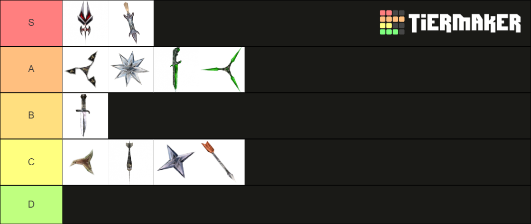 Morrowind Throwing Weapons Tier List (Community Rankings) - TierMaker
