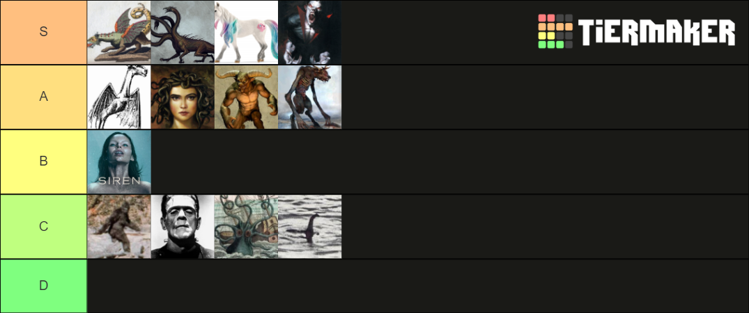 Mythical Creatures Tier List (Community Rankings) - TierMaker