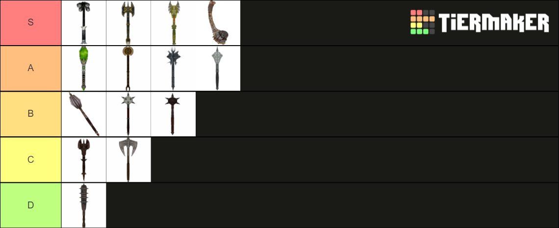 Oblivion Maces Tier List (Community Rankings) - TierMaker
