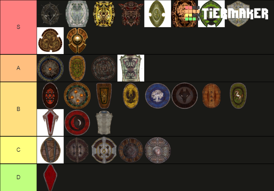 Oblivion Shields Tier List (Community Rankings) - TierMaker