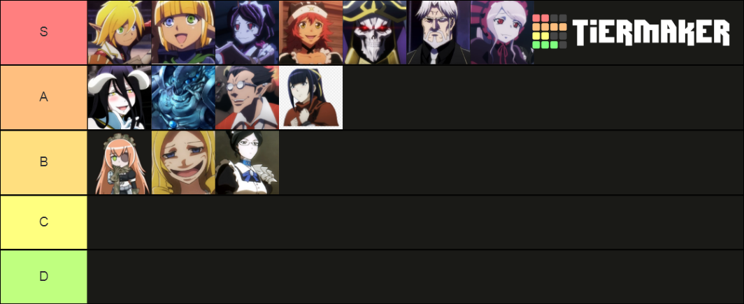 Overlord best characters Tier List (Community Rankings) - TierMaker