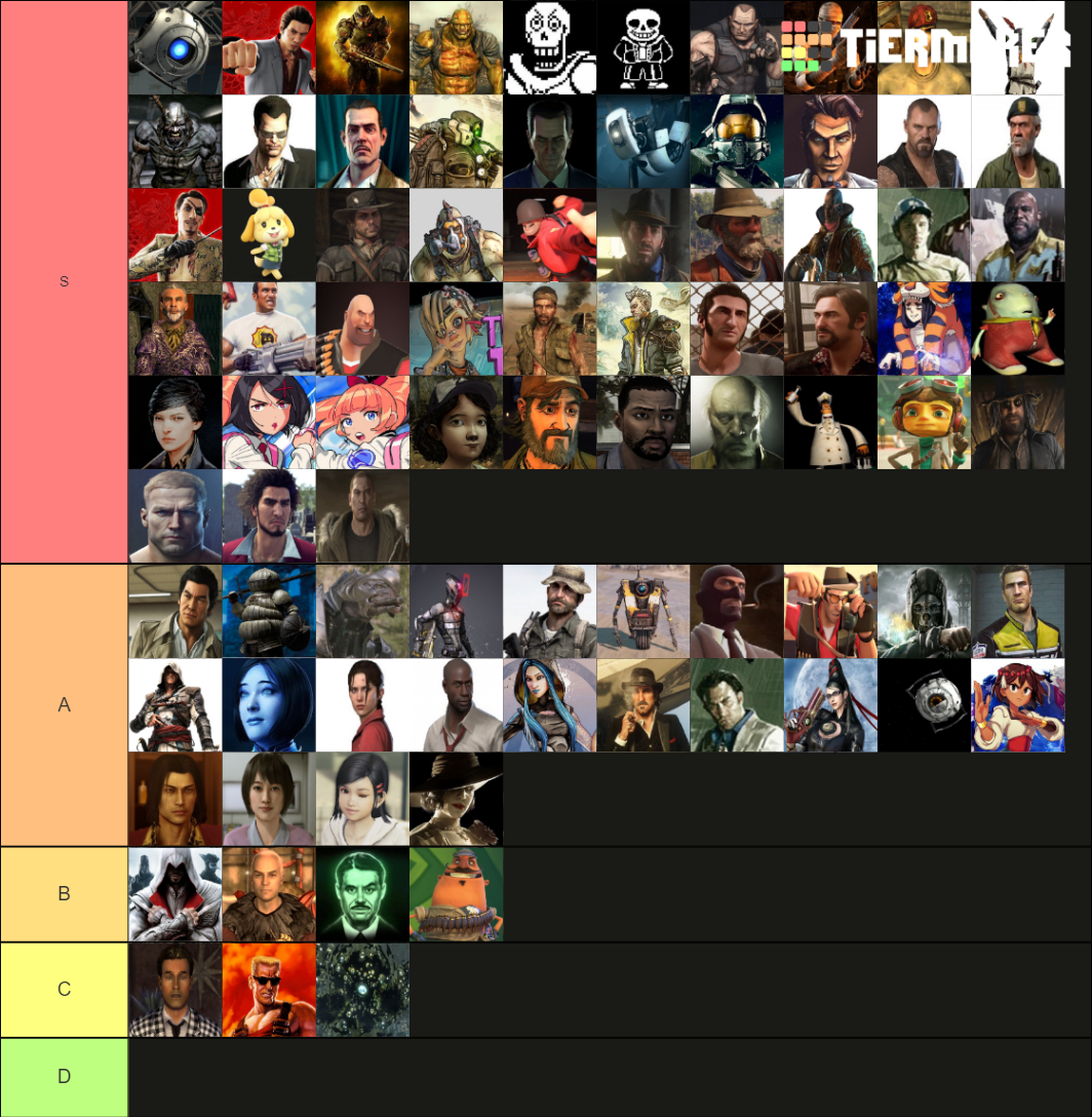 Some Of My Favorite Game Characters Tier List Community Rankings Tiermaker