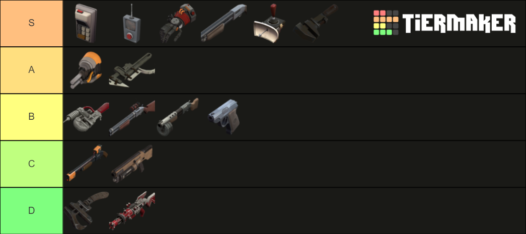 TF2 - Engineer Weapons Tier List (Community Rankings) - TierMaker