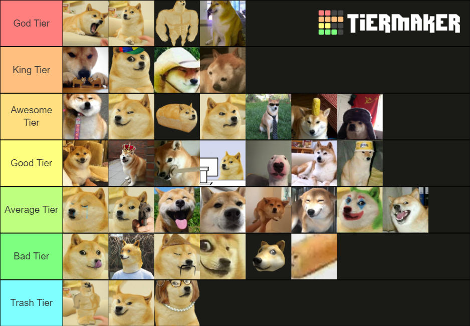The most popular Doge templates Tier List (Community Rankings) - TierMaker