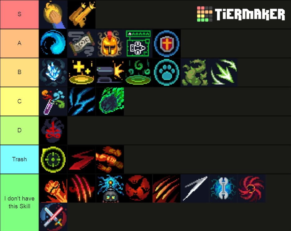 Soul Knight Skills Tier List (Community Rankings) - TierMaker