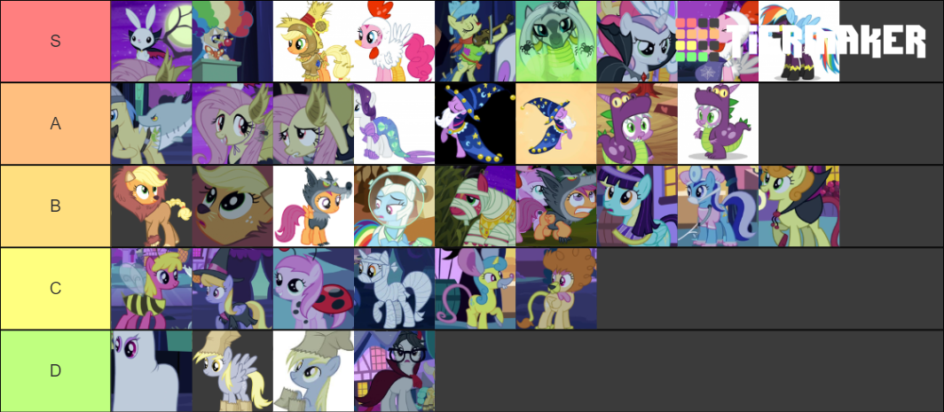 My Little Pony FIM Halloween/Nightmare Night Costumes Tier List ...