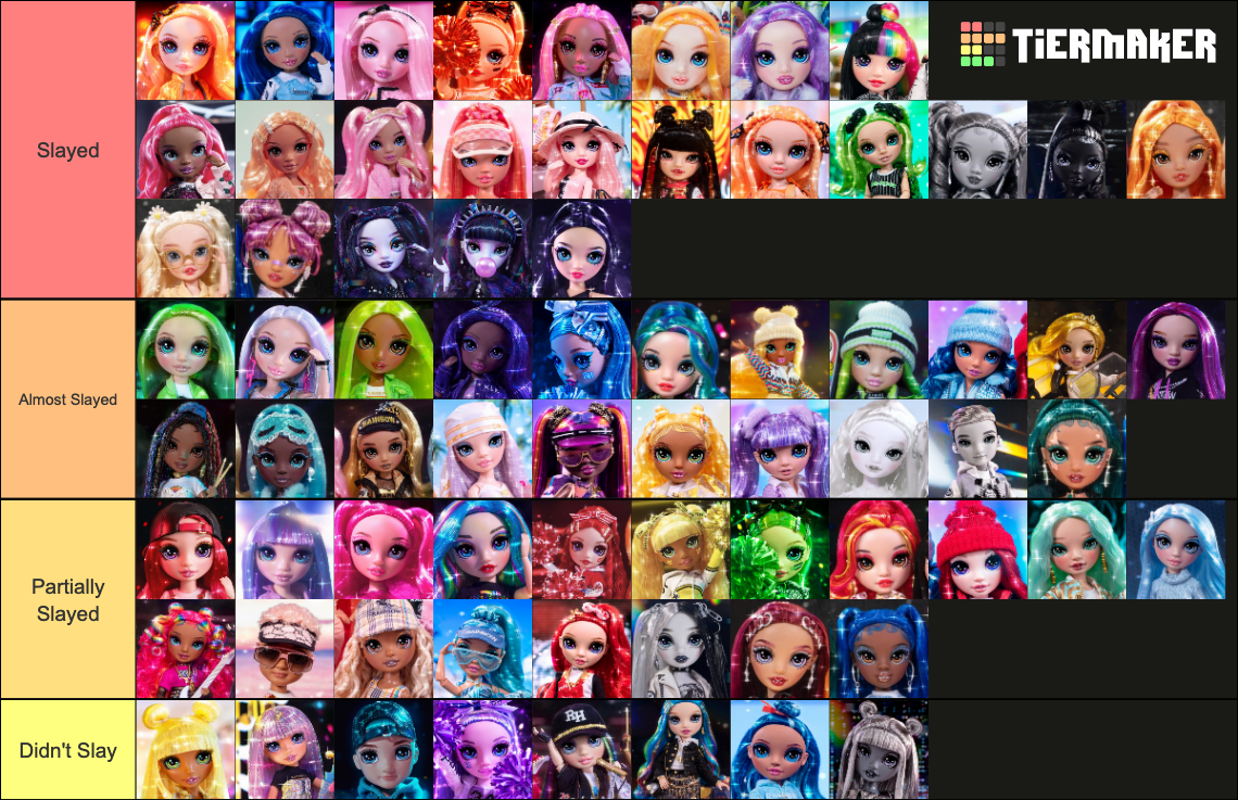 All rainbow high dolls (from series1 to Ainsley/storm twins) Tier List ...