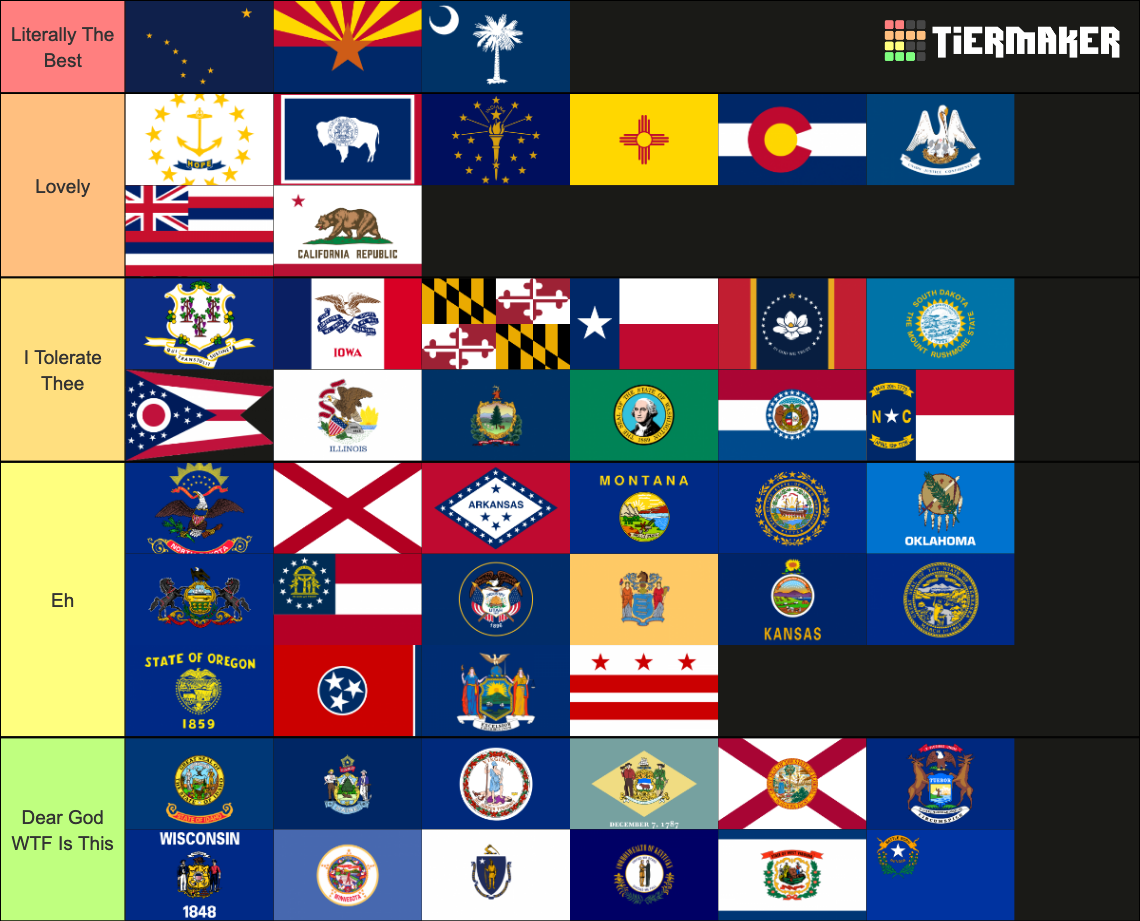 US State Flags 2021 Tier List (Community Rankings) - TierMaker