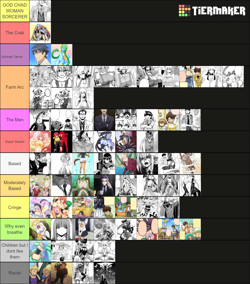 Monster Musume Characters Tier List (Community Rankings) - TierMaker