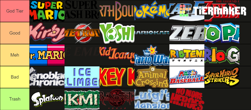 Nintendo Franchises Tier List (Community Rankings) - TierMaker