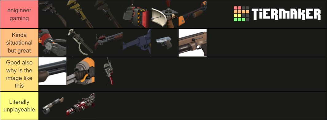 TF2 Engineer weapons Tier List (Community Rankings) - TierMaker