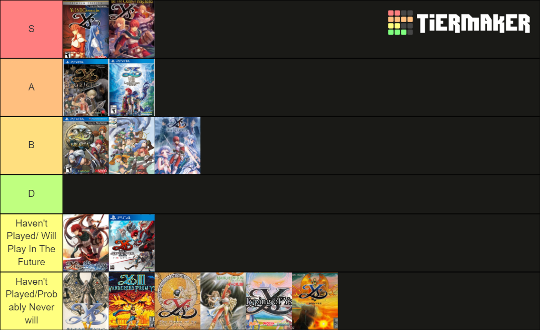 Ys Series (2019) Tier List (Community Rankings) - TierMaker