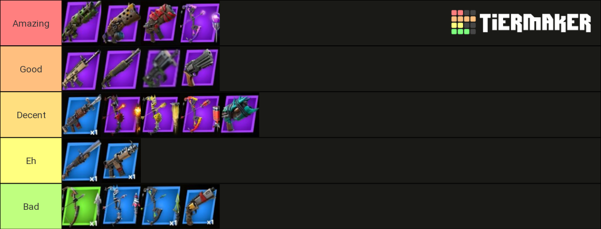 Fortnite Chapter 2 Season 6 weapons tierlist Tier List (Community ...