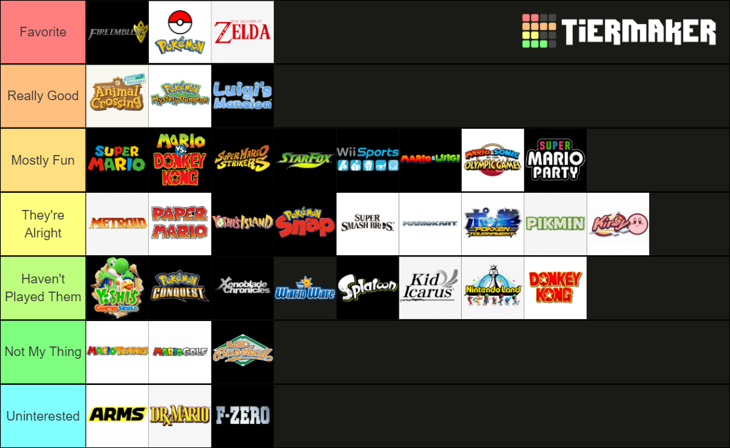 Nintendo Franchises Tier List (Community Rankings) - TierMaker